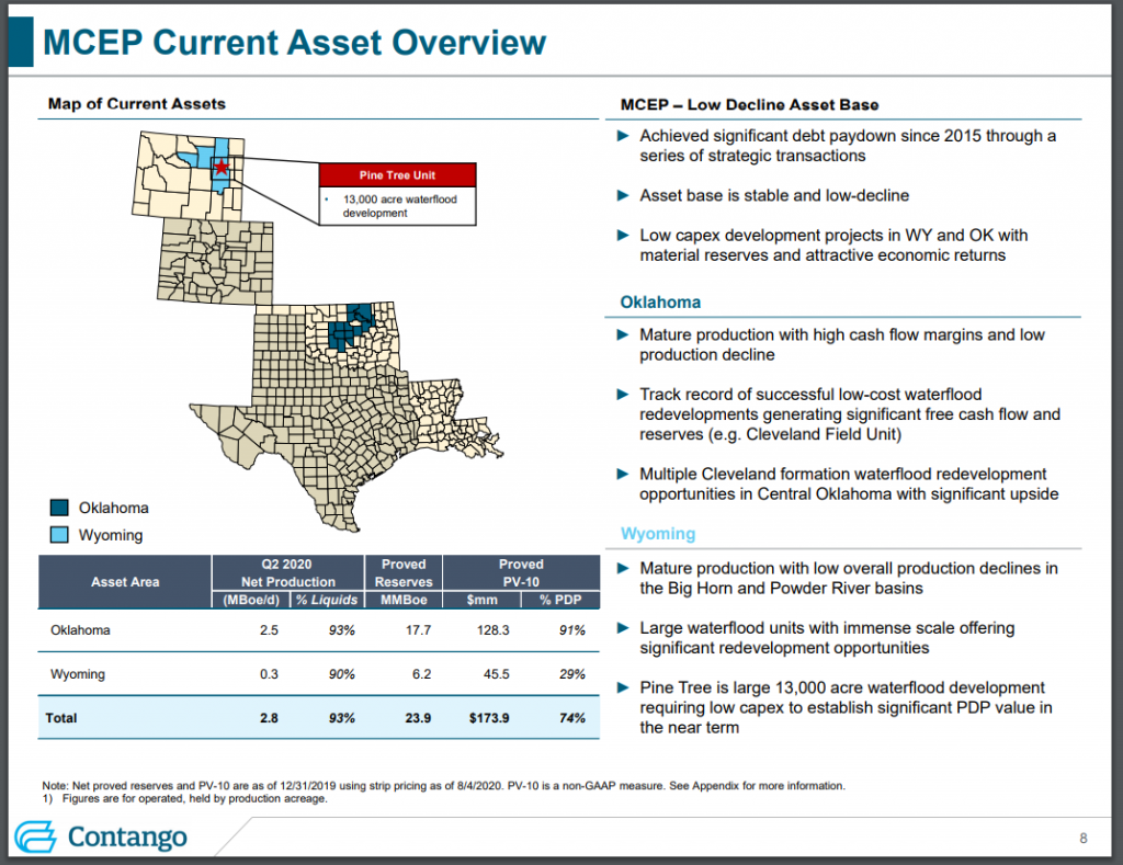 Contango Oil & Gas Company Merges with Mid-Con Energy Partners – Convey640